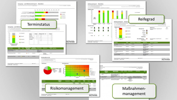 ACTANO RPLAN - Software Review | PM United